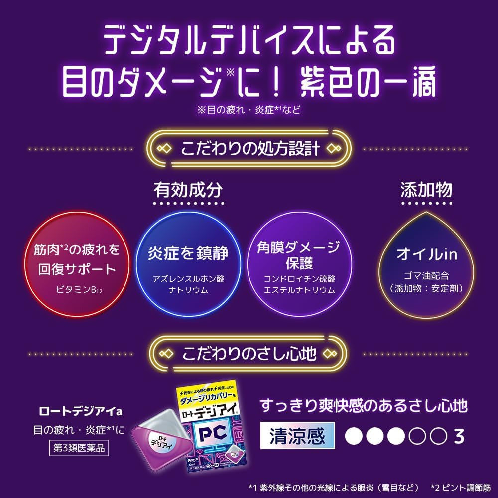 Rohto Digi-Eye PC Eye Drops 12mL - For Digital Screen Fatigue Relief ...