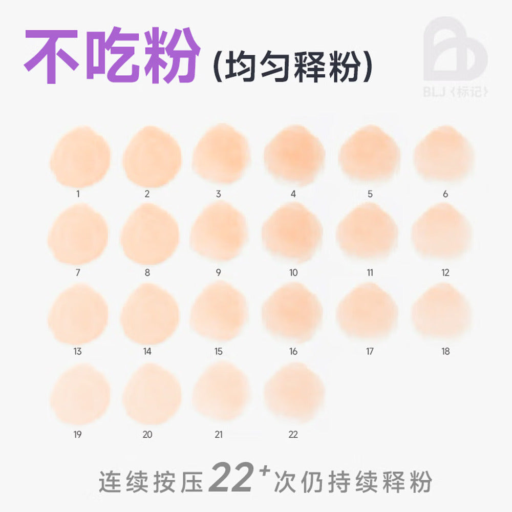 BLJ Mark Makeup Powder Puffs for Dry Skin - 2 Pack – Umall - Australia ...