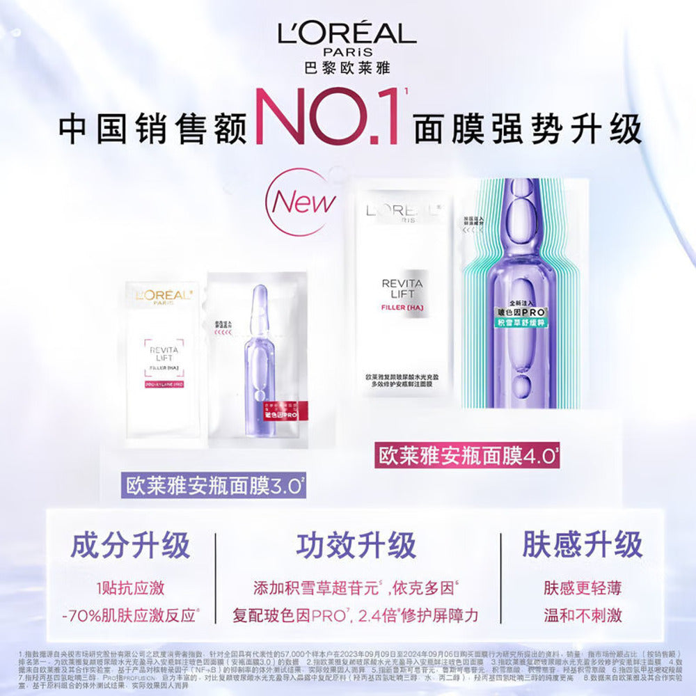 L'Oréal Paris Revitalift Filler Ampoule Sheet Masks with Pro-Xylane ...